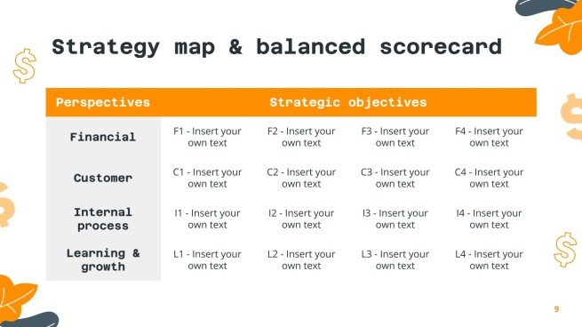 Digital Banking Consulting | Google Slides & PowerPoint
