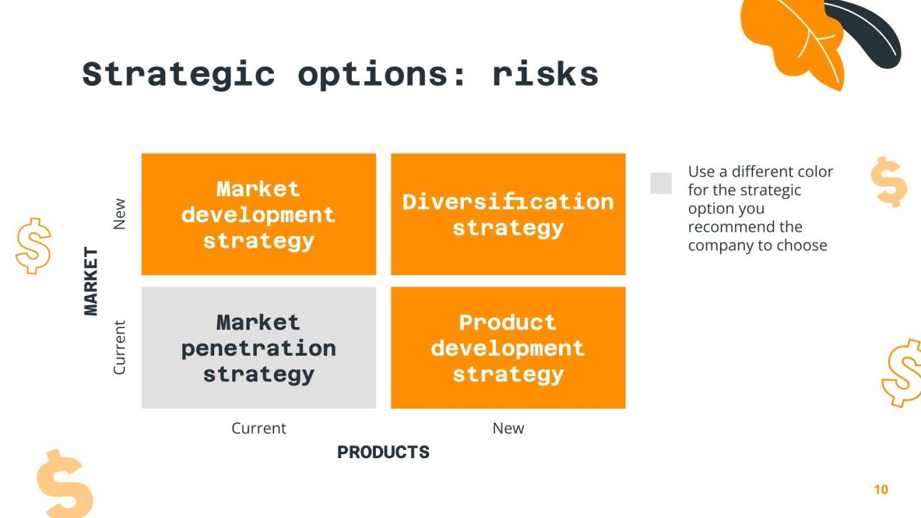 Digital Banking Consulting | Google Slides & PowerPoint