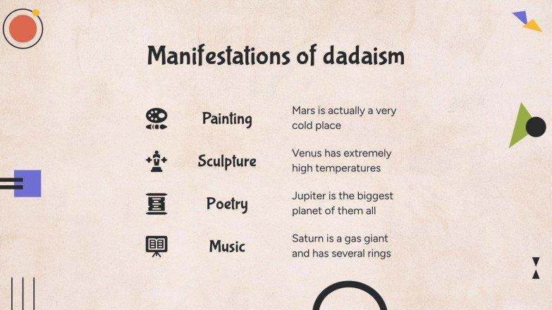 Arts Subject for High School: Dadaism | Google Slides & PPT