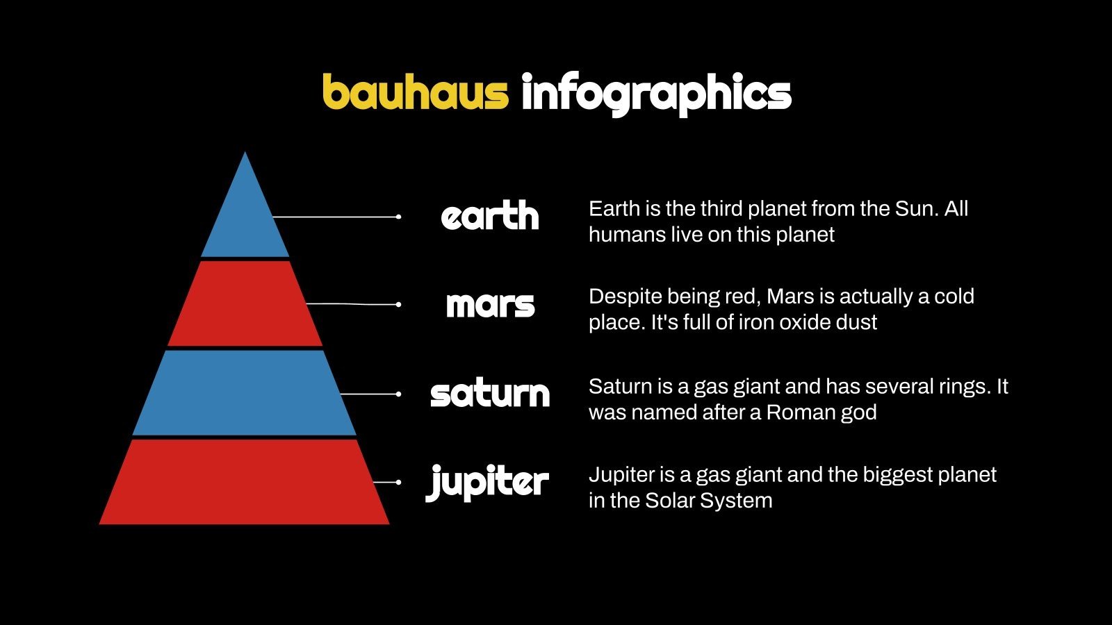 Infográficos estilo Bauhaus | Google Slides e PowerPoint