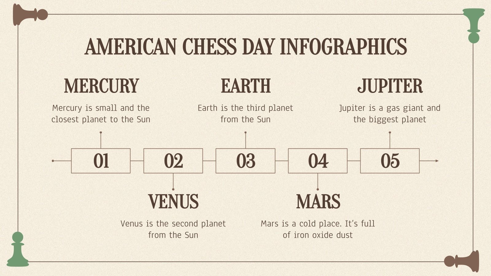 American Chess Day Infographics | Google Slides & PPT