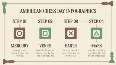American Chess Day Infographics | Google Slides & PPT