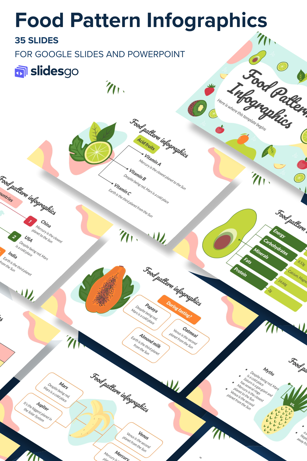 Food Pattern Infographics | Google Slides & PowerPoint
