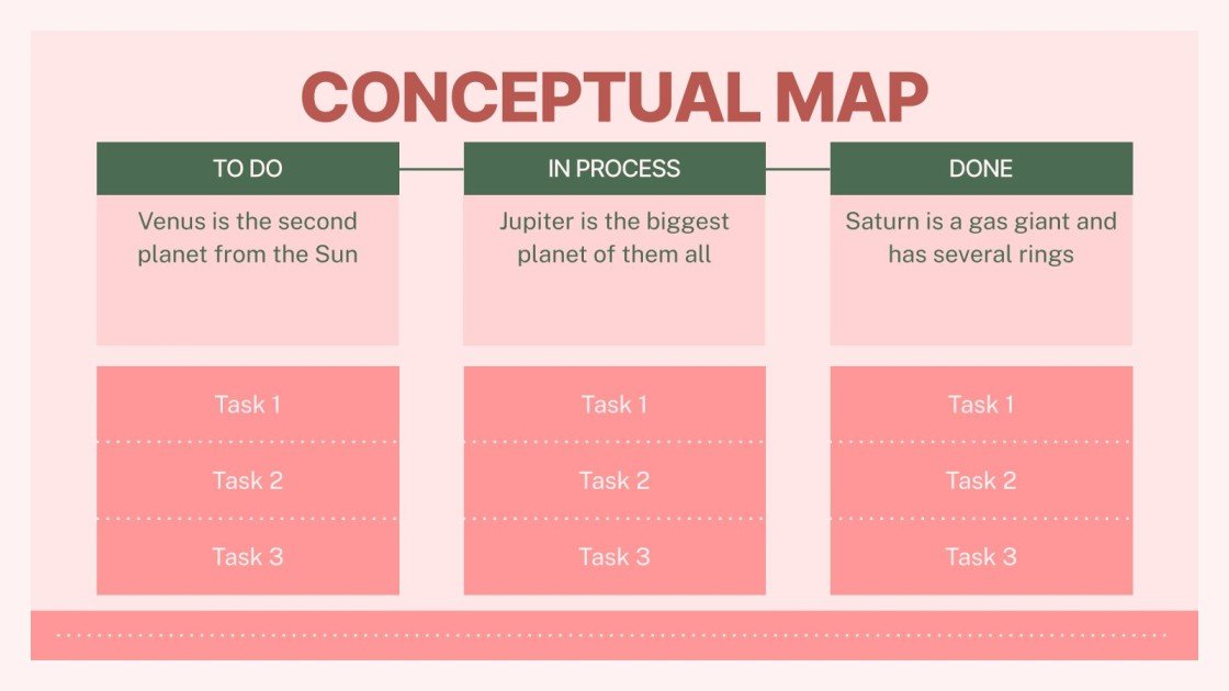 Conceptual Map to Organize Information | Google Slides & PPT