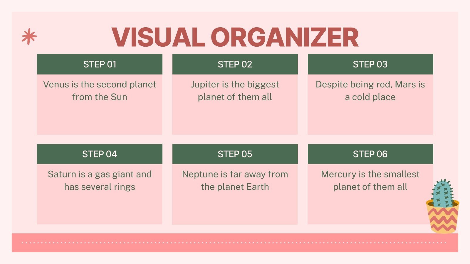 Conceptual Map to Organize Information | Google Slides & PPT