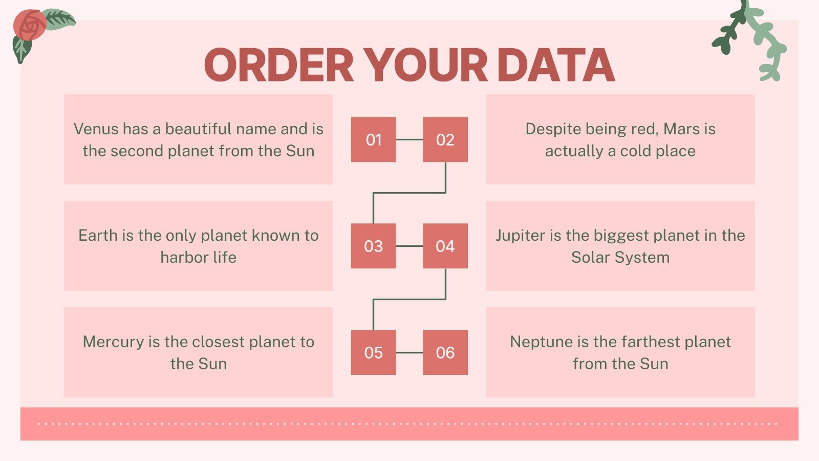 Conceptual Map to Organize Information | Google Slides & PPT