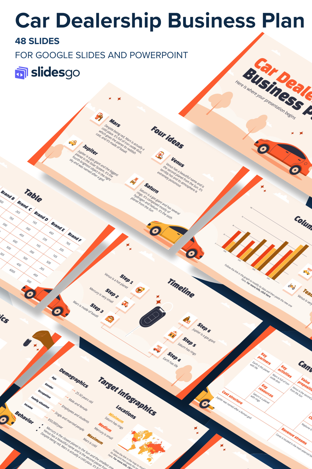 Car Dealership Business Plan | Google Slides & PowerPoint