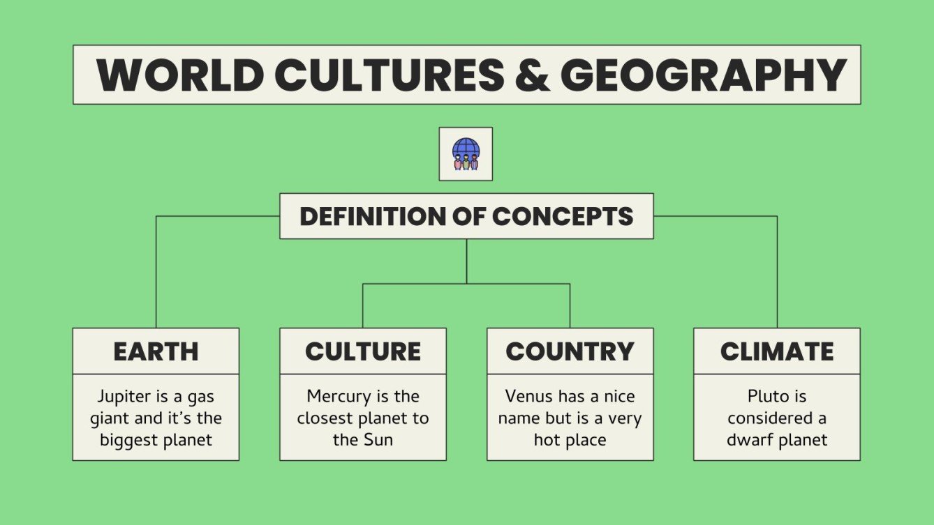World Cultures and Geography Infographics | Google Slides & PPT