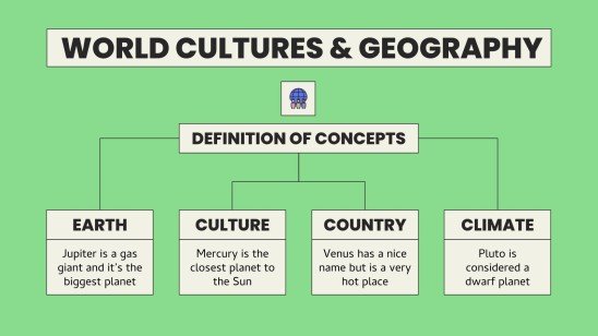 World Cultures and Geography Infographics | Google Slides & PPT
