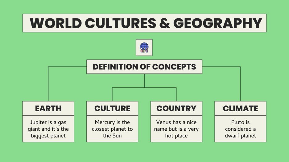World Cultures and Geography Infographics | Google Slides & PPT