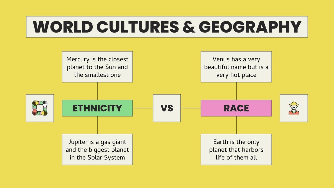 World Cultures and Geography Infographics | Google Slides & PPT