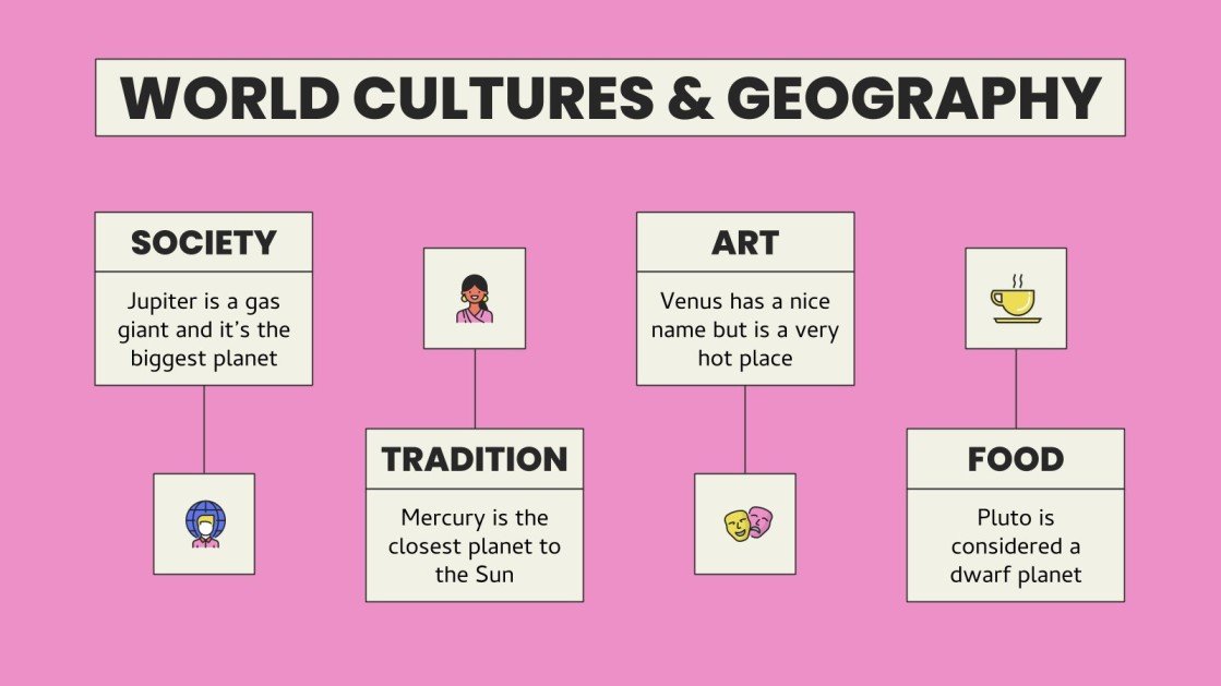 World Cultures and Geography Infographics | Google Slides & PPT