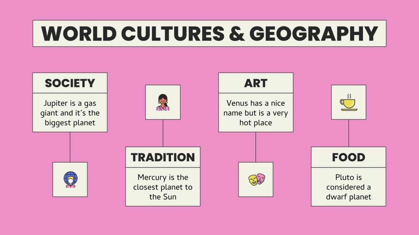 World Cultures and Geography Infographics | Google Slides & PPT