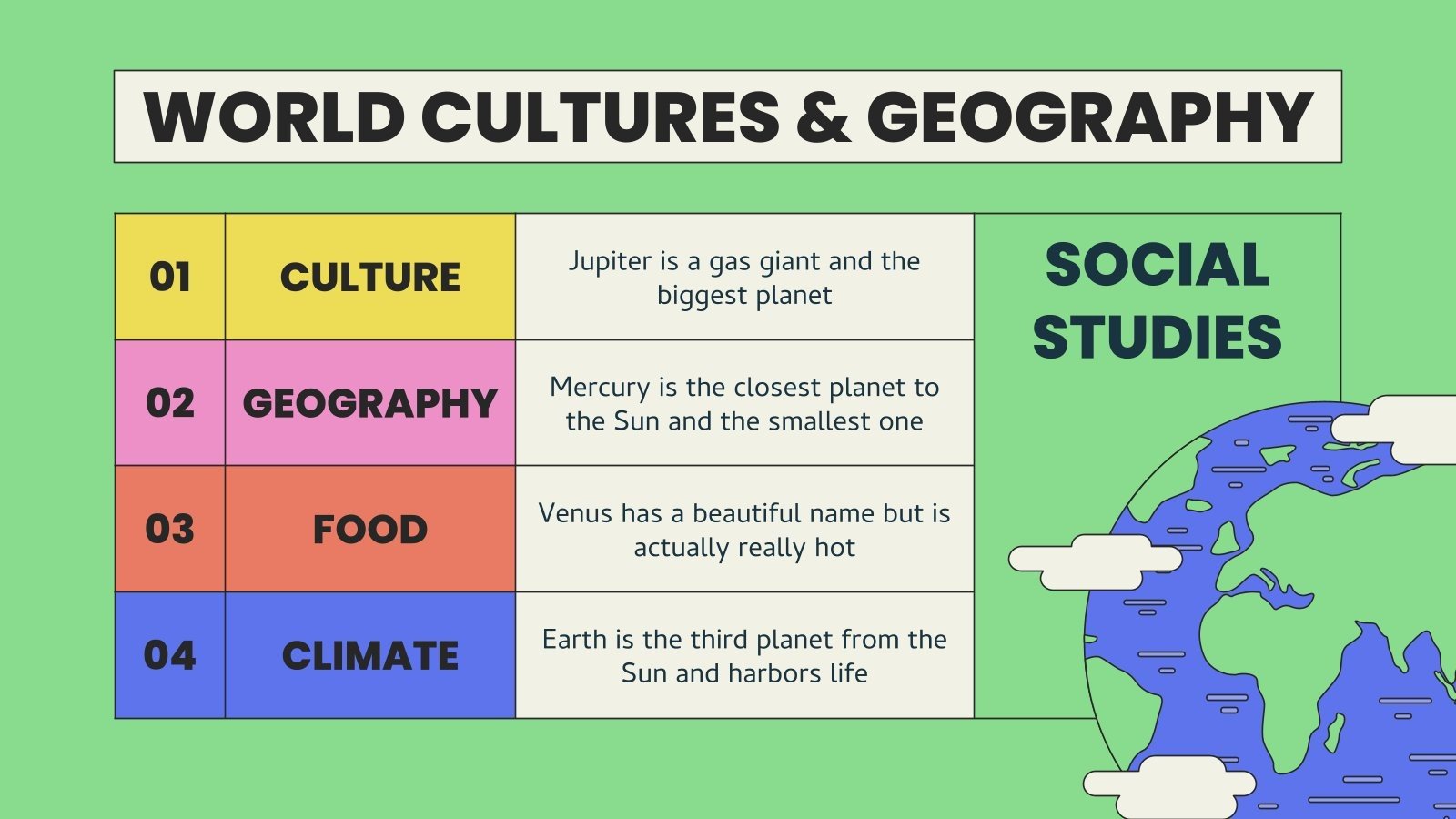 World Cultures and Geography Infographics | Google Slides & PPT