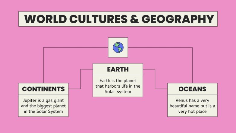 World Cultures and Geography Infographics | Google Slides & PPT