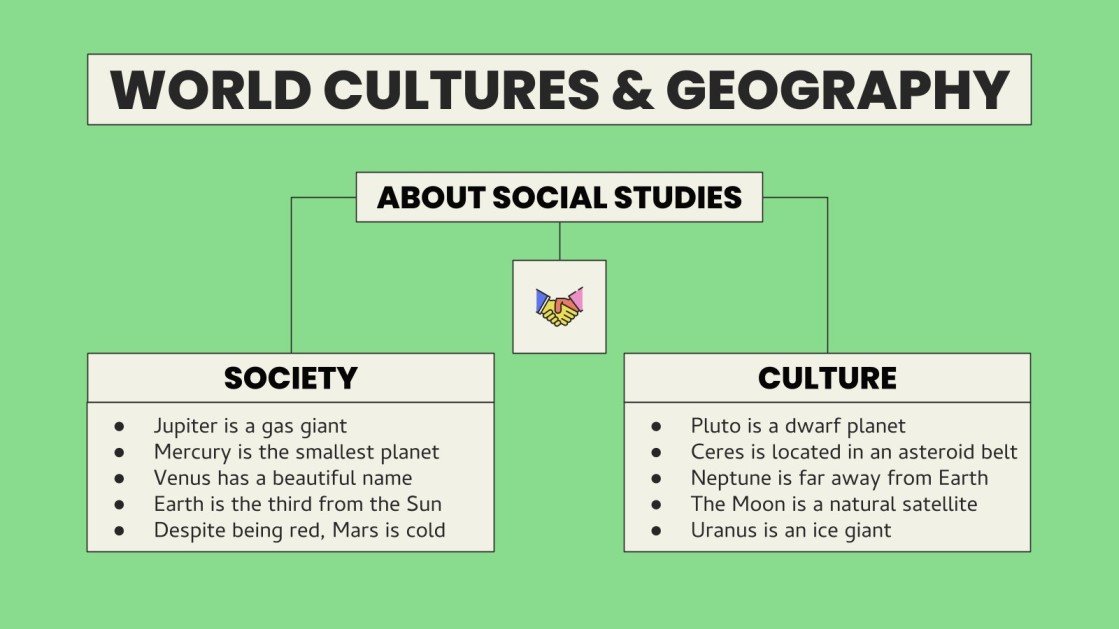 World Cultures and Geography Infographics | Google Slides & PPT