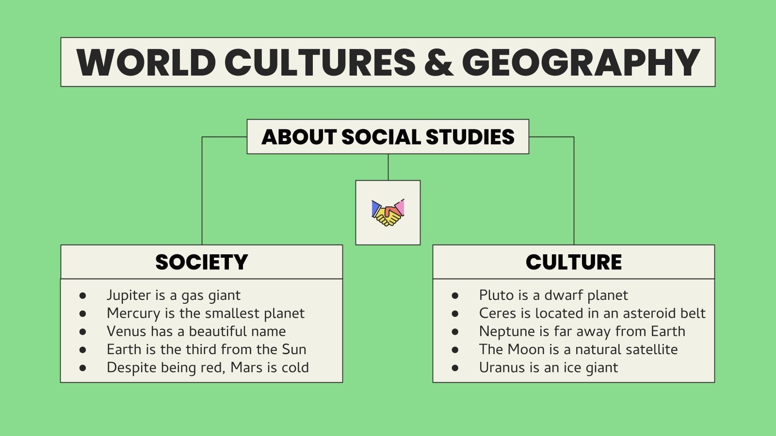 World Cultures and Geography Infographics | Google Slides & PPT