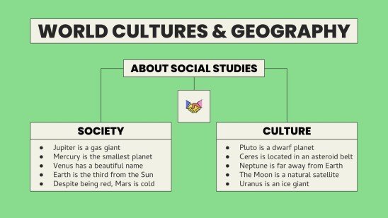 World Cultures and Geography Infographics | Google Slides & PPT