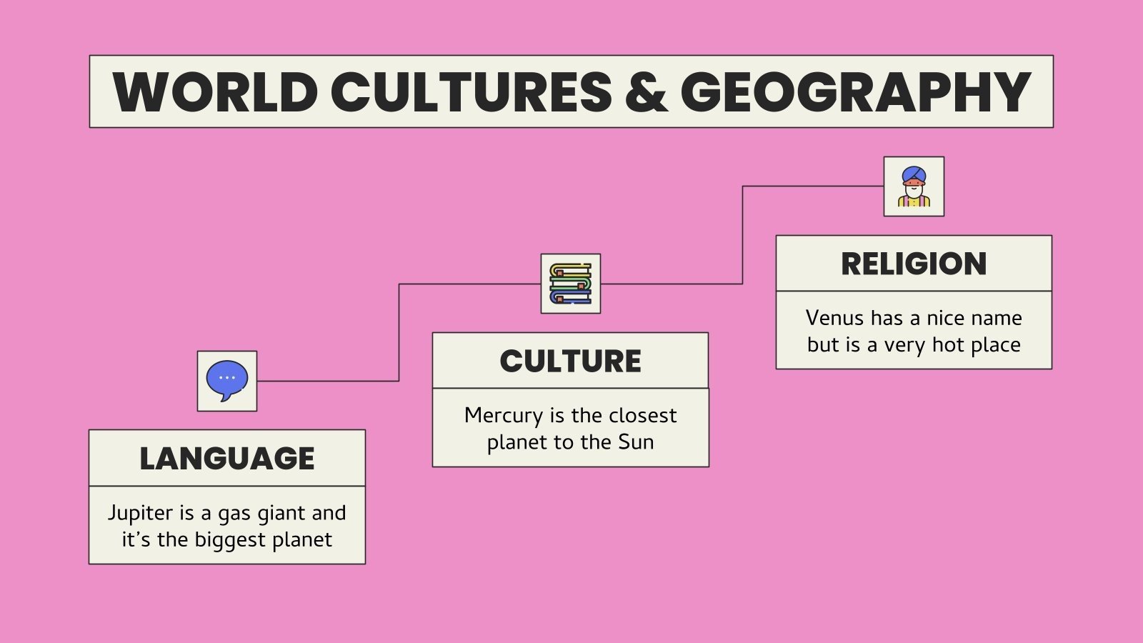World Cultures and Geography Infographics | Google Slides & PPT