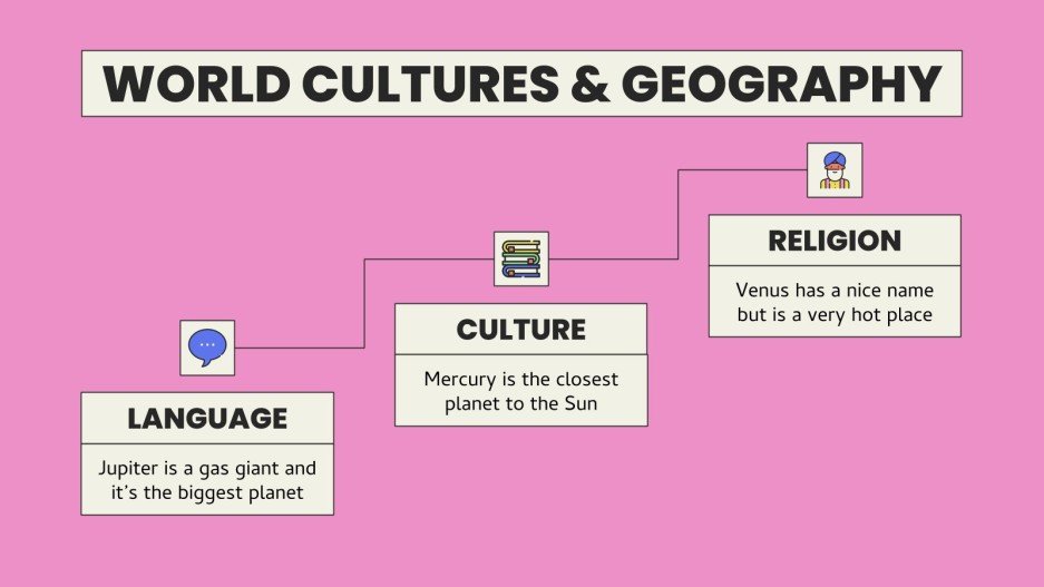 World Cultures and Geography Infographics | Google Slides & PPT