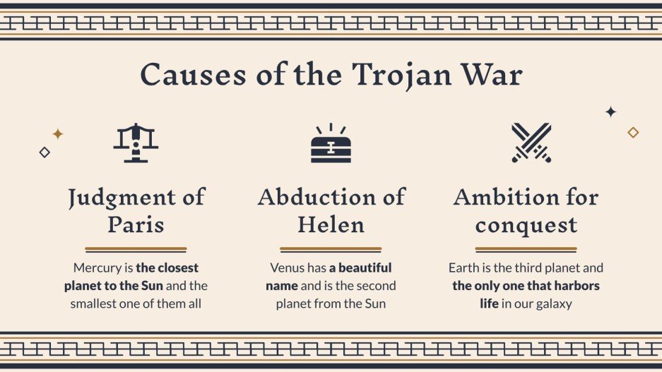 Greek Mythology Lesson for Middle School: Trojan War