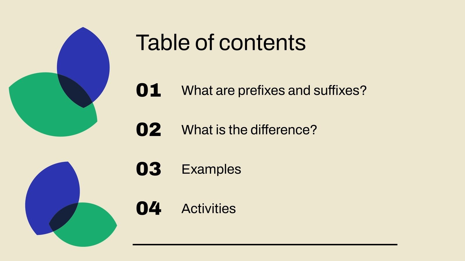 Que sont les préfixes et les suffixes ? | Google Slides