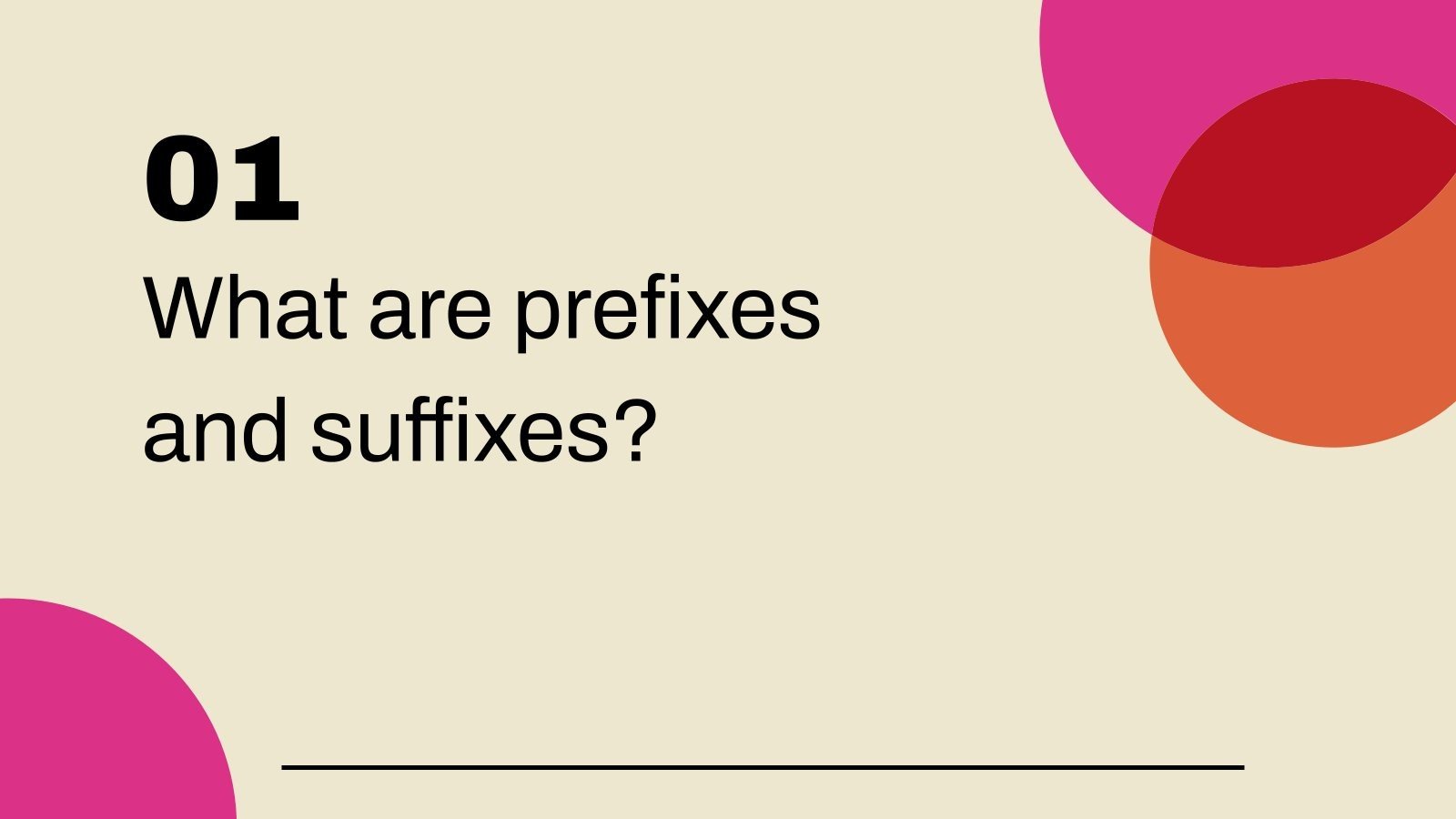 What are prefixes and suffixes? | Google Slides & PowerPoint