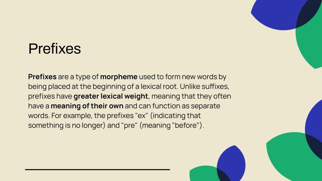 What are prefixes and suffixes? | Google Slides & PowerPoint