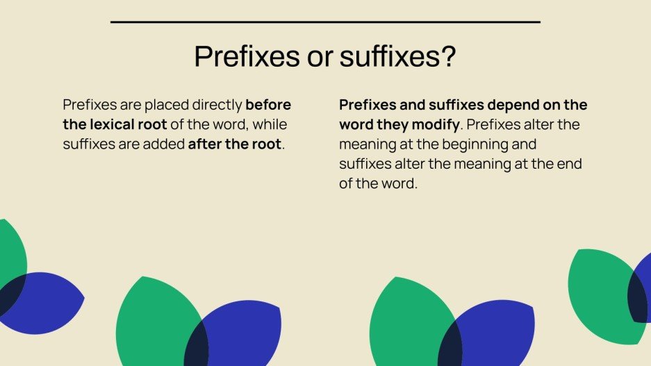 ¿Qué son los prefijos y sufijos? | Google Slides y PPT