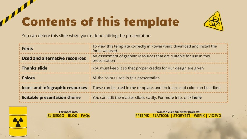 Hazardous Waste Regulations Meeting | Google Slides & PPT