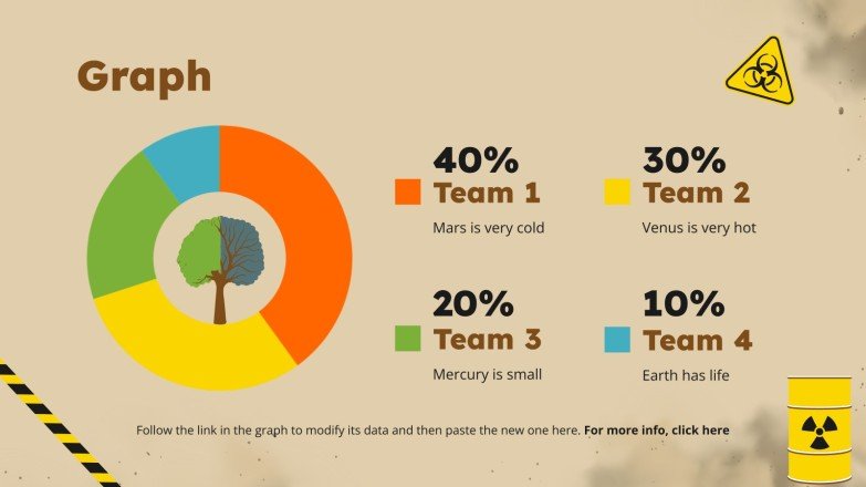 Hazardous Waste Regulations Meeting | Google Slides & PPT
