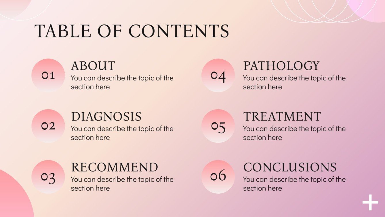 Diseases of the Female Reproductive System: Ovarian Cyst