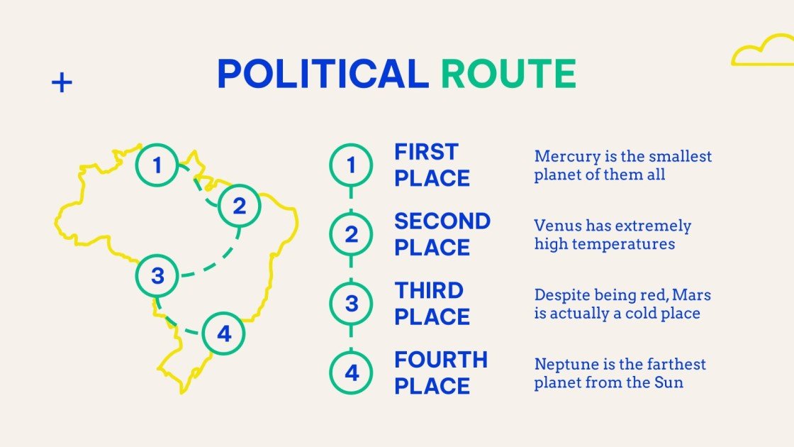 Political System of Brazil Minitheme | Google Slides
