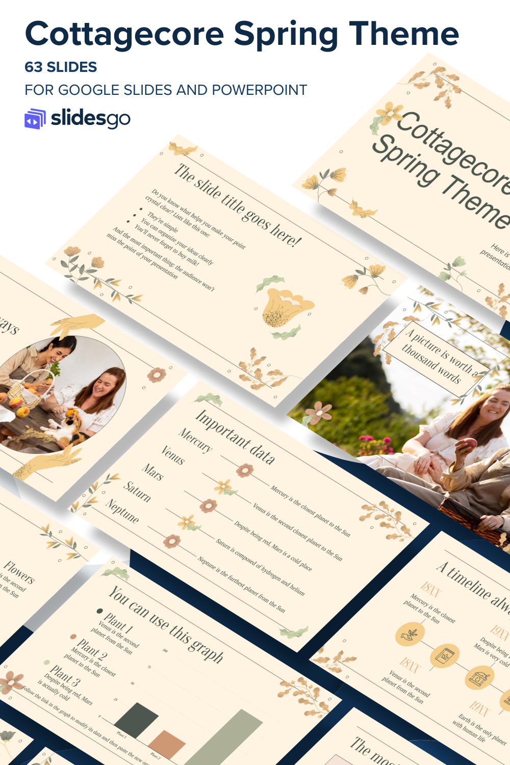 Cottagecore Spring Theme | Google Slides & PowerPoint