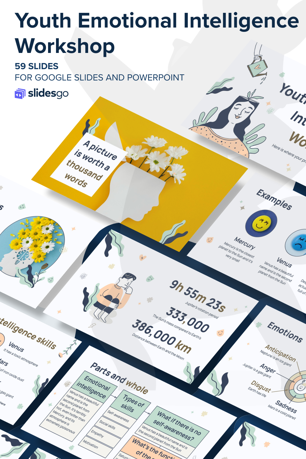 Youth Emotional Intelligence Workshop | Google Slides & PPT