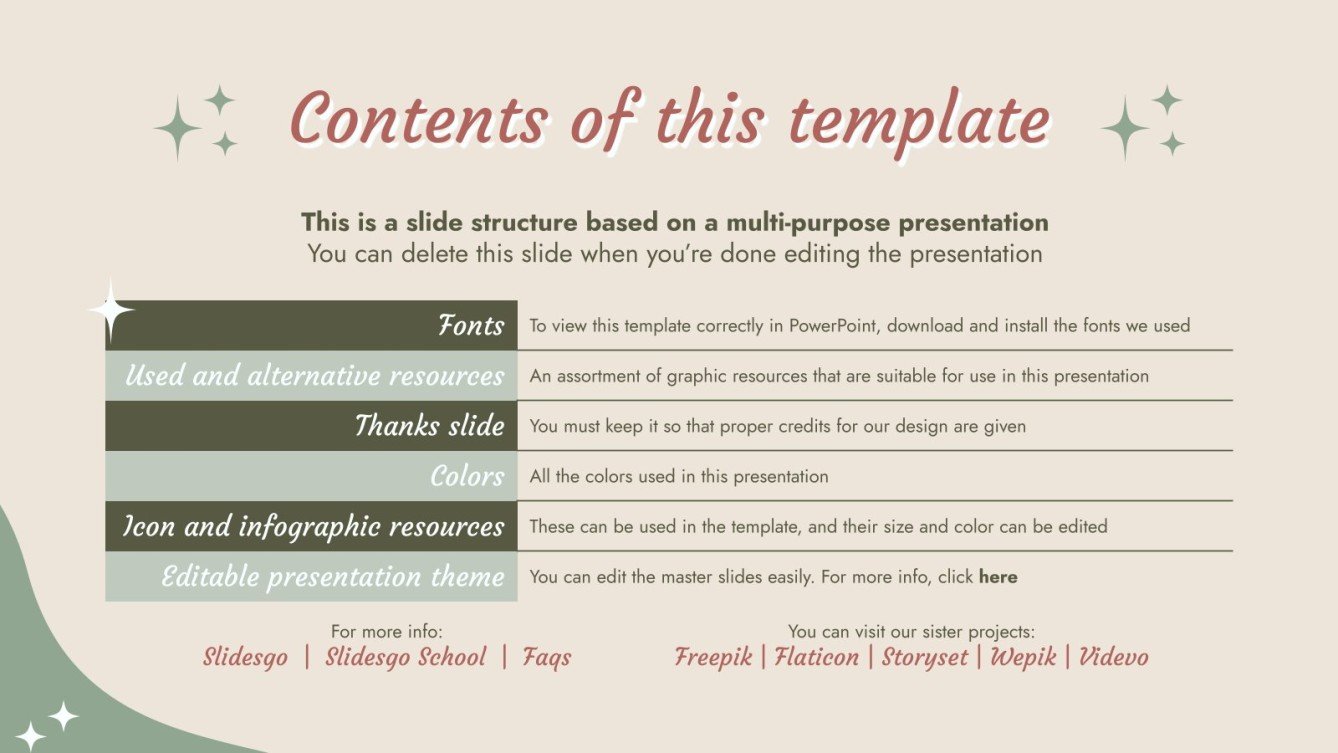 Celebrate Filipino Values Month! | Google Slides & PPT