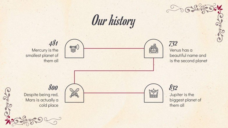 Medieval Style Minitheme | Google Slides & PowerPoint