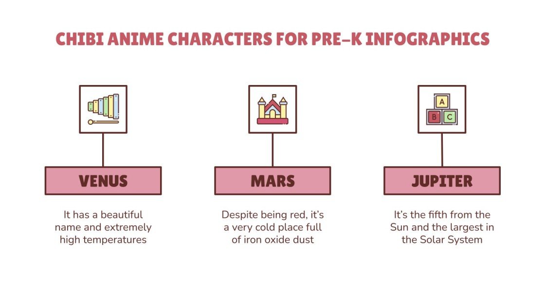 Chibi Anime Characters for Pre-K Infographics