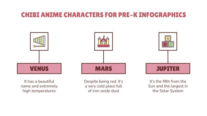 Chibi Anime Characters for Pre-K Infographics
