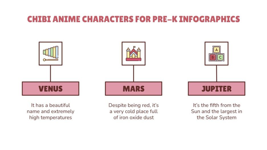 Chibi Anime Characters for Pre-K Infographics
