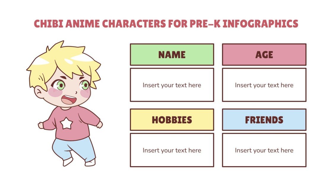 Chibi Anime Characters for Pre-K Infographics
