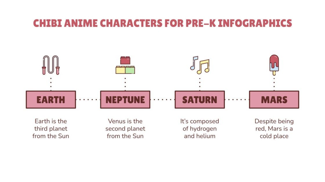 Chibi Anime Characters for Pre-K Infographics
