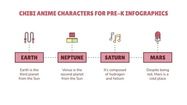 Chibi Anime Characters for Pre-K Infographics