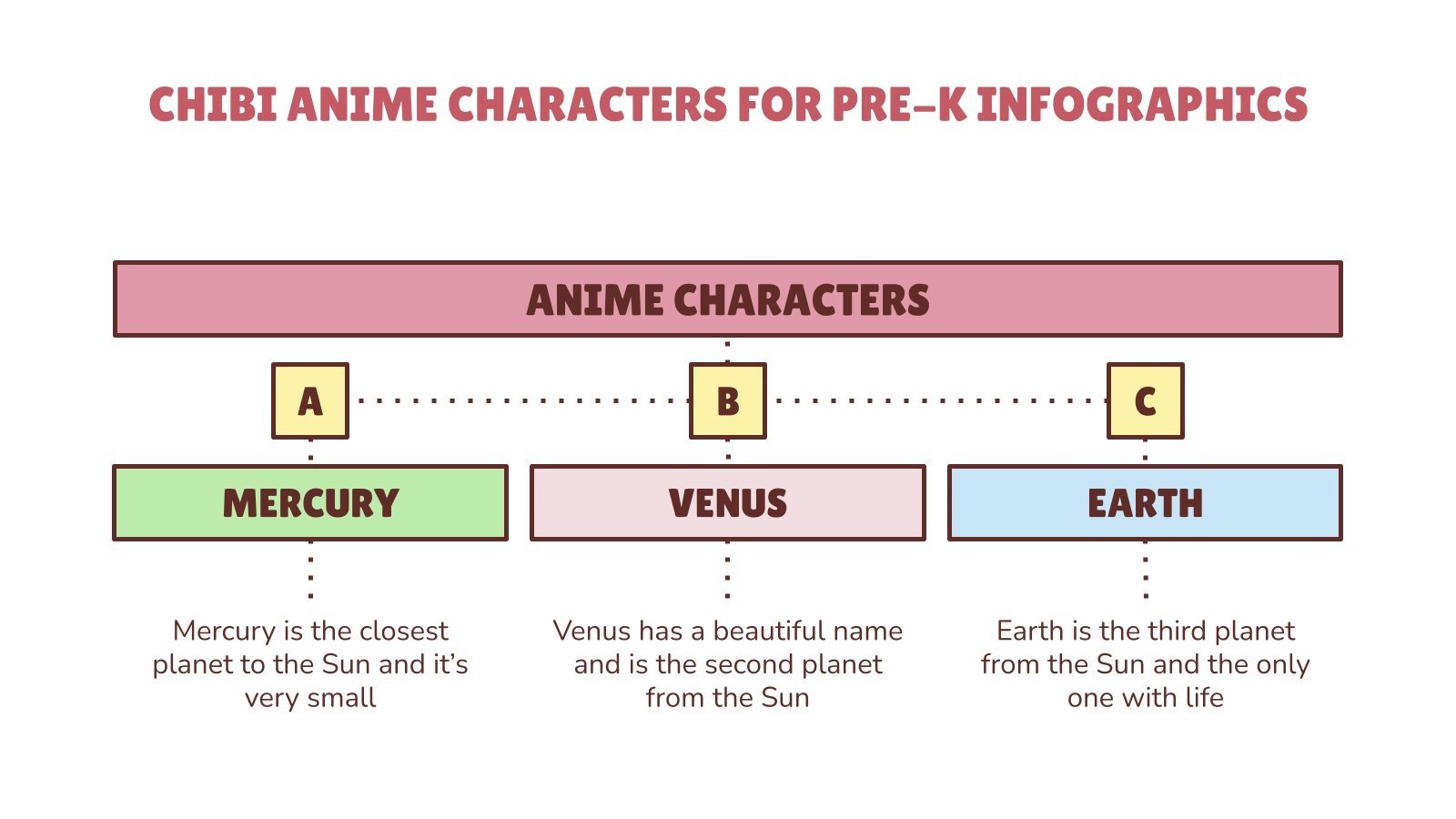 Chibi Anime Characters for Pre-K Infographics