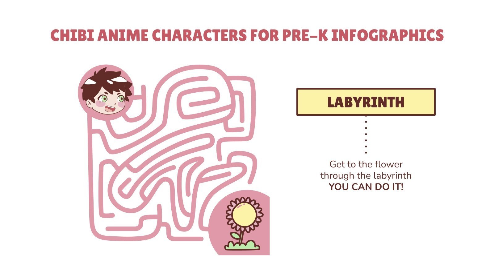 Chibi Anime Characters for Pre-K Infographics