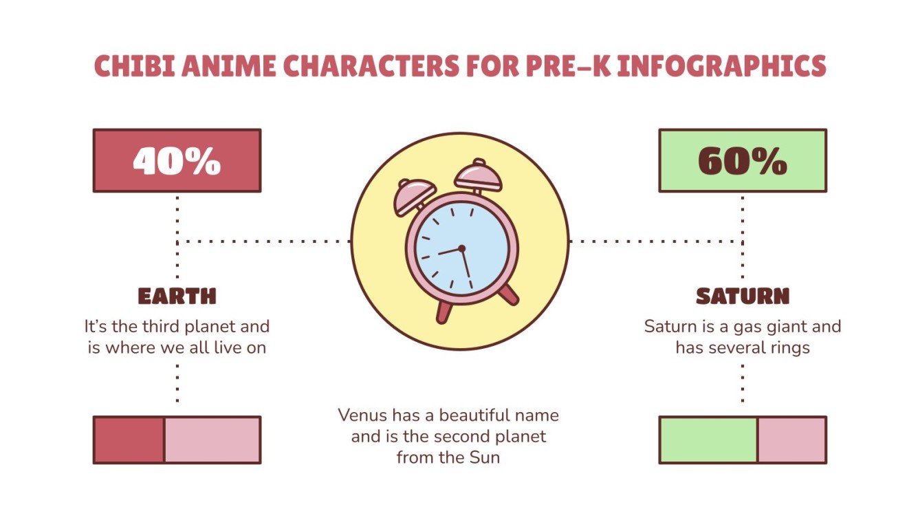 Chibi Anime Characters for Pre-K Infographics
