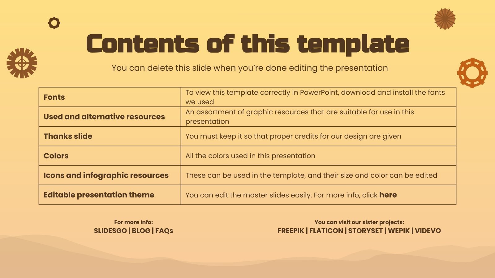 Let's Discover the Work in the Mines | Google Slides & PPT