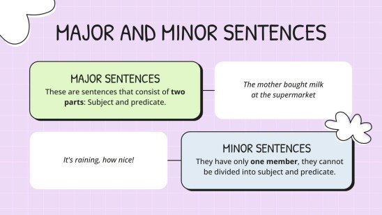 Parsing: Part One | Google Slides and PowerPoint template