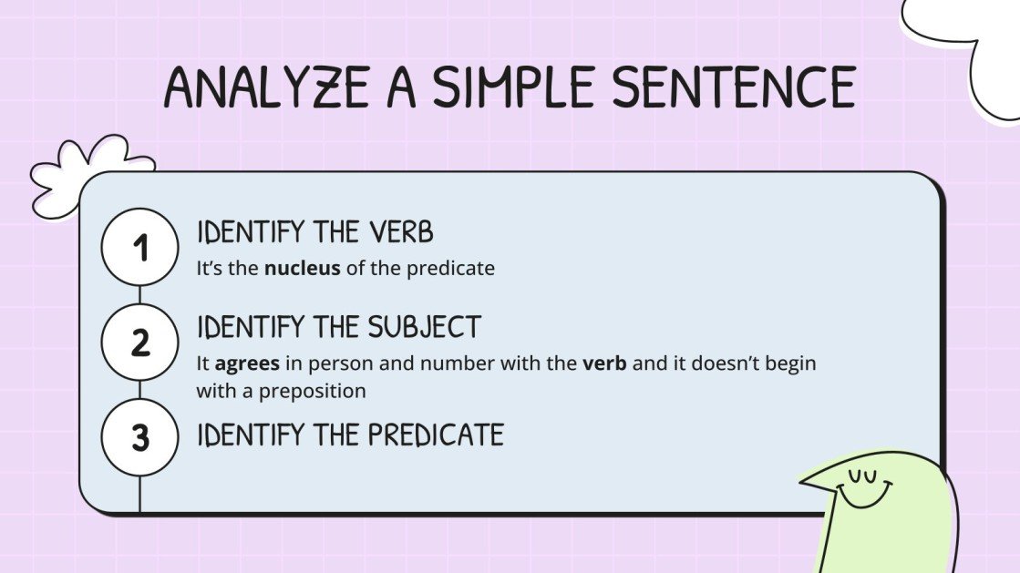 Parsing: Part One | Google Slides and PowerPoint template