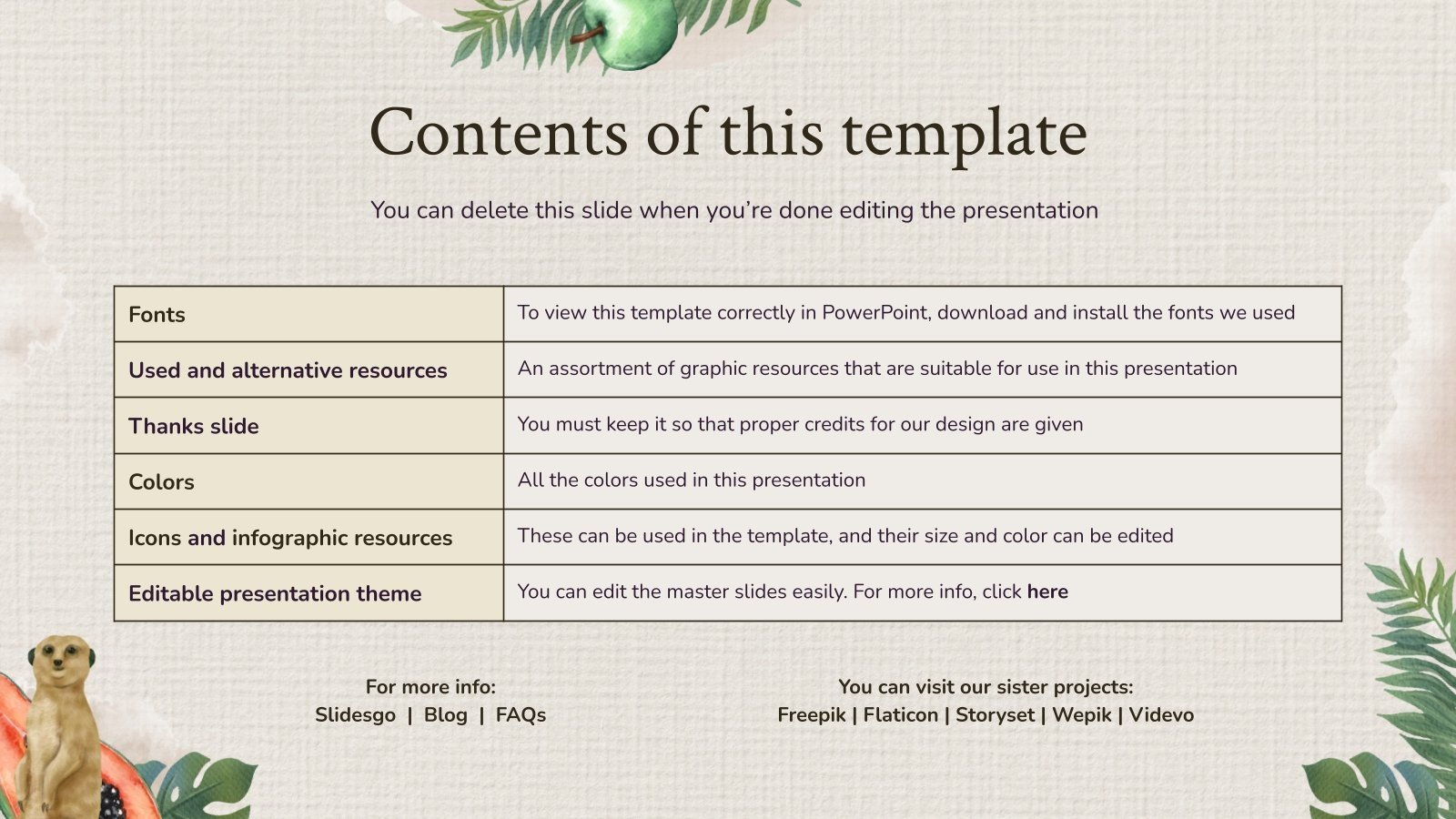 Lush Hawaiian Aesthetic Theme | Google Slides & PPT